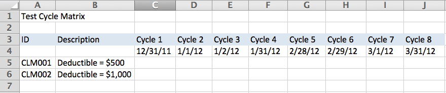 Using Test Cycles for Data-Driven Testing | General Testing Articles ...